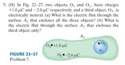 Solved (II) In Fig. 22-27. two objects, O1 and O2, have | Chegg.com
