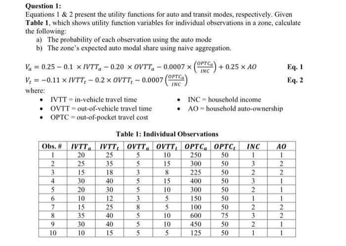 Solved Question 1: Equations 1 \& 2 present the utility | Chegg.com