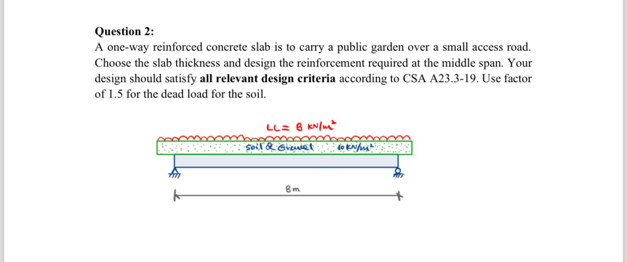 Solved Question 2:A one-way reinforced concrete slab is to | Chegg.com