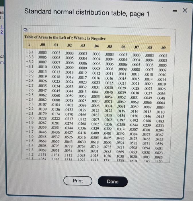 Solved A vending machine is designed to dispense a mean of | Chegg.com