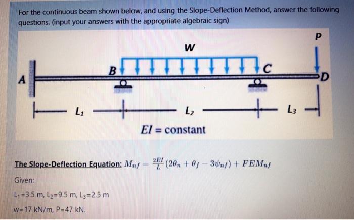 Solved For the continuous beam shown below, and using the | Chegg.com