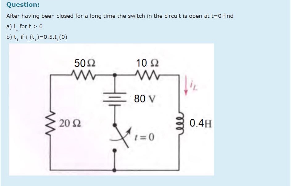 Question:After having been closed for a long time the | Chegg.com