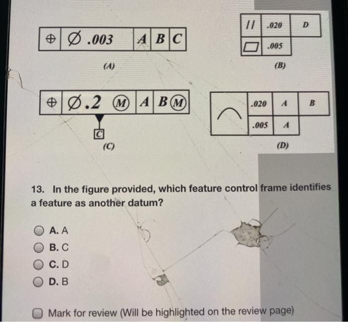 Solved In the figure provided, which feature comtrol frame | Chegg.com