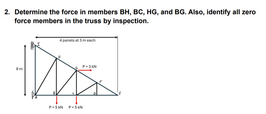 Solved Determine the force in members BH, ﻿BC, ﻿HG, ﻿and BG. | Chegg.com
