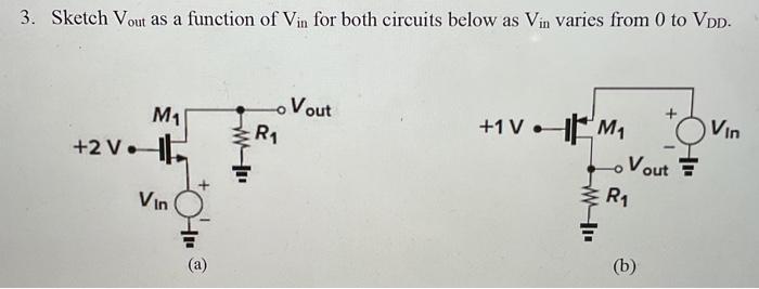 3. Sketch Vout as a function of Vin for both circuits | Chegg.com