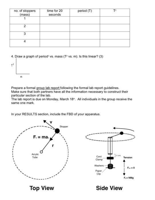 Solved UNIFORM CIRCULAR MOTION LAB Introduction: | Chegg.com