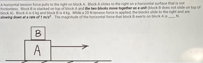 Solved A horizontal tension force pulls to the right on | Chegg.com