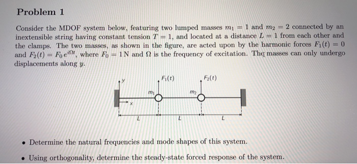 Problem 1 Consider the MDOF system below, featuring | Chegg.com