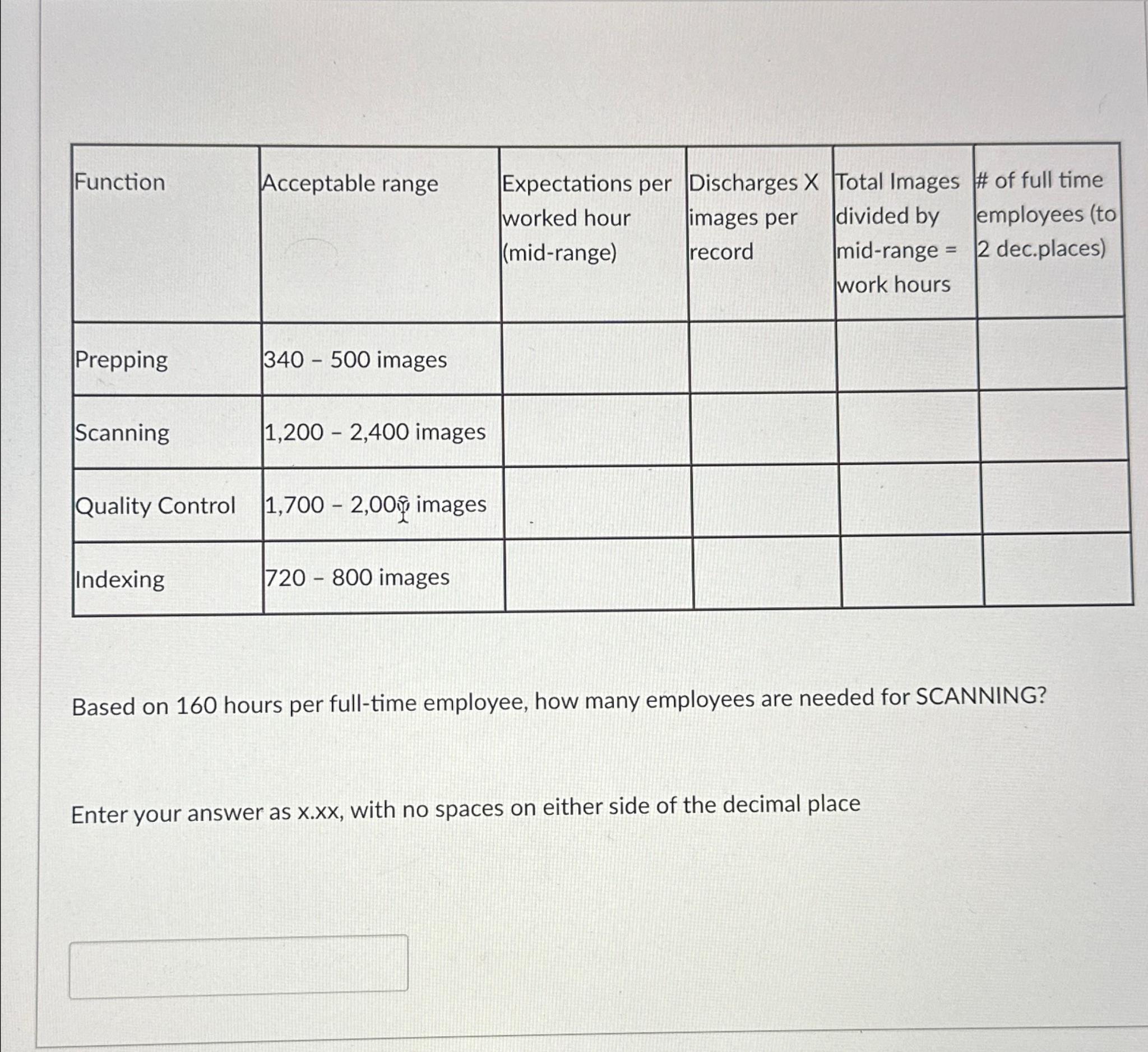 \table[[Function,Acceptable | Chegg.com
