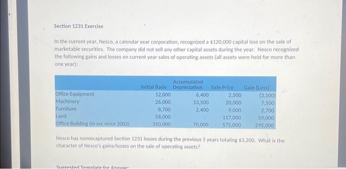 Solved Section 1231 Exercise In the current year, Nesco, a | Chegg.com