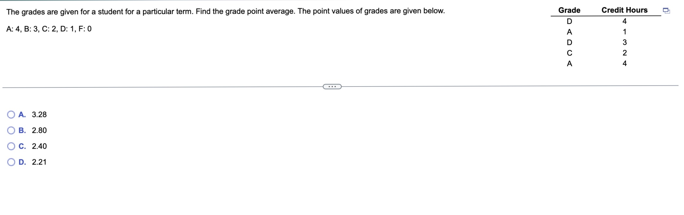 Solved The grades are given for a student for a particular | Chegg.com