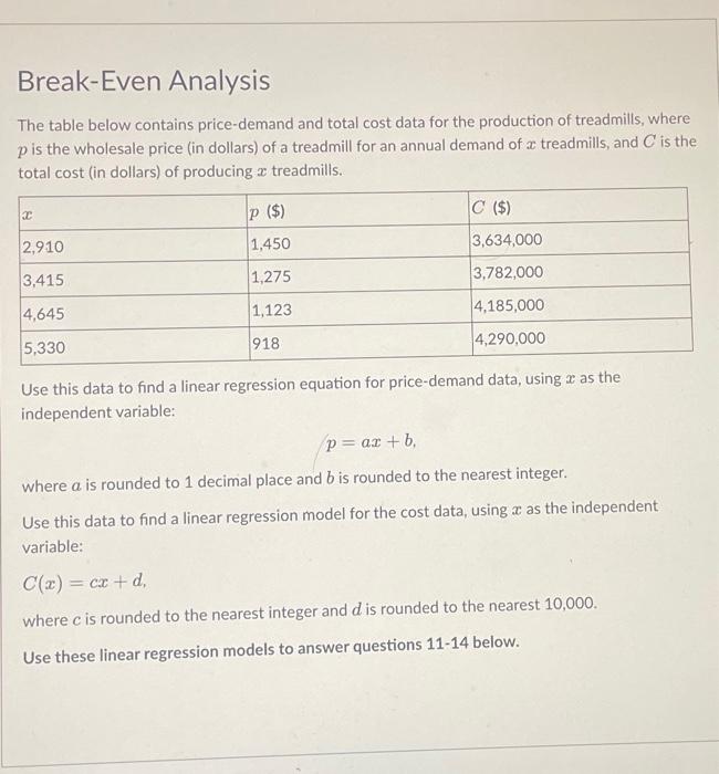 Solved Break-Even Analysis The table below contains | Chegg.com
