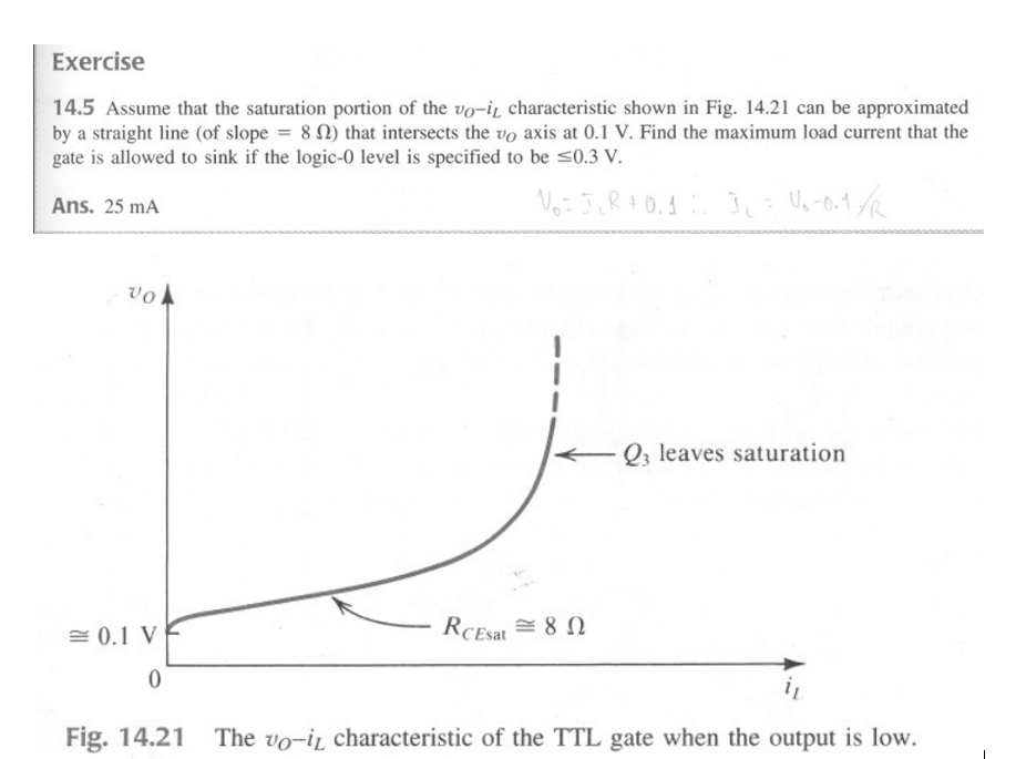 Solved Consider the TTL gate analyzed in Exercise 14.5. | Chegg.com