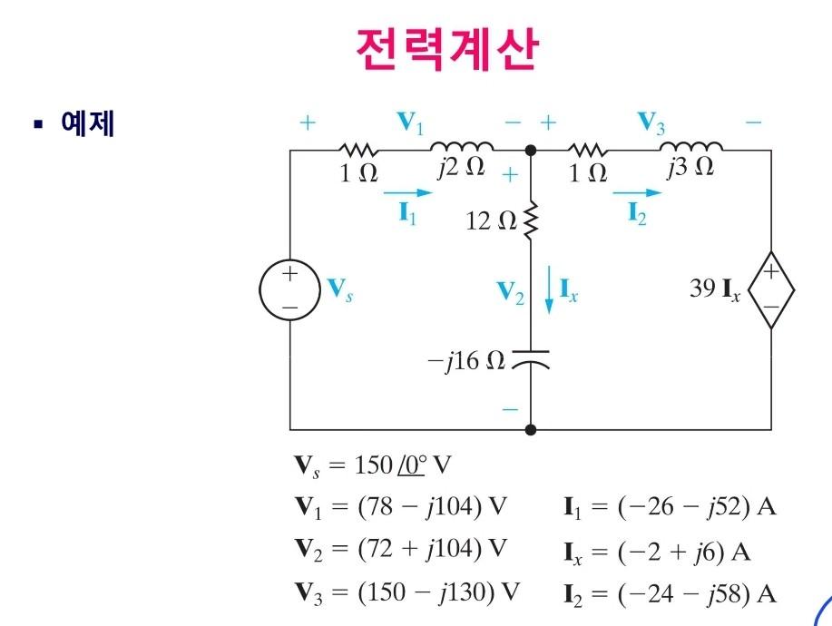 Solved Calculate the effective power reactive power for each | Chegg.com