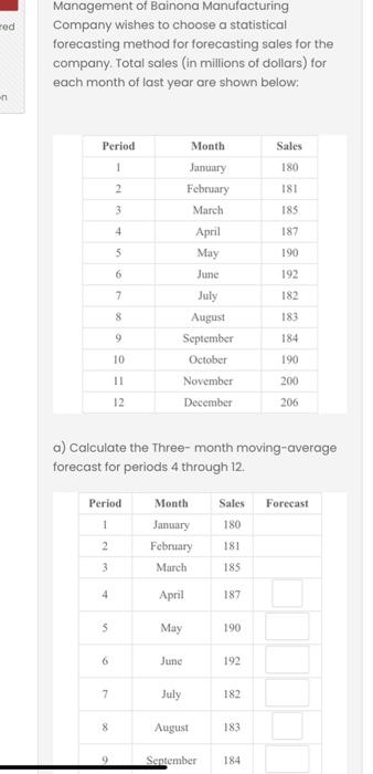 Solved red n Management of Bainona Manufacturing Company | Chegg.com