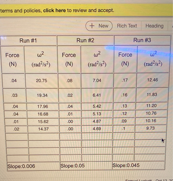 Run #5 Run #4 Force (N) Force (N) Force (N) W2 | Chegg.com