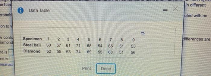 Solved Objective 2: Construct and Interpret Confidence | Chegg.com