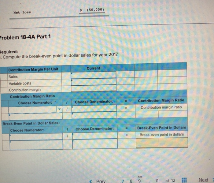 Solved Required information Problem 18-4A Break-even | Chegg.com