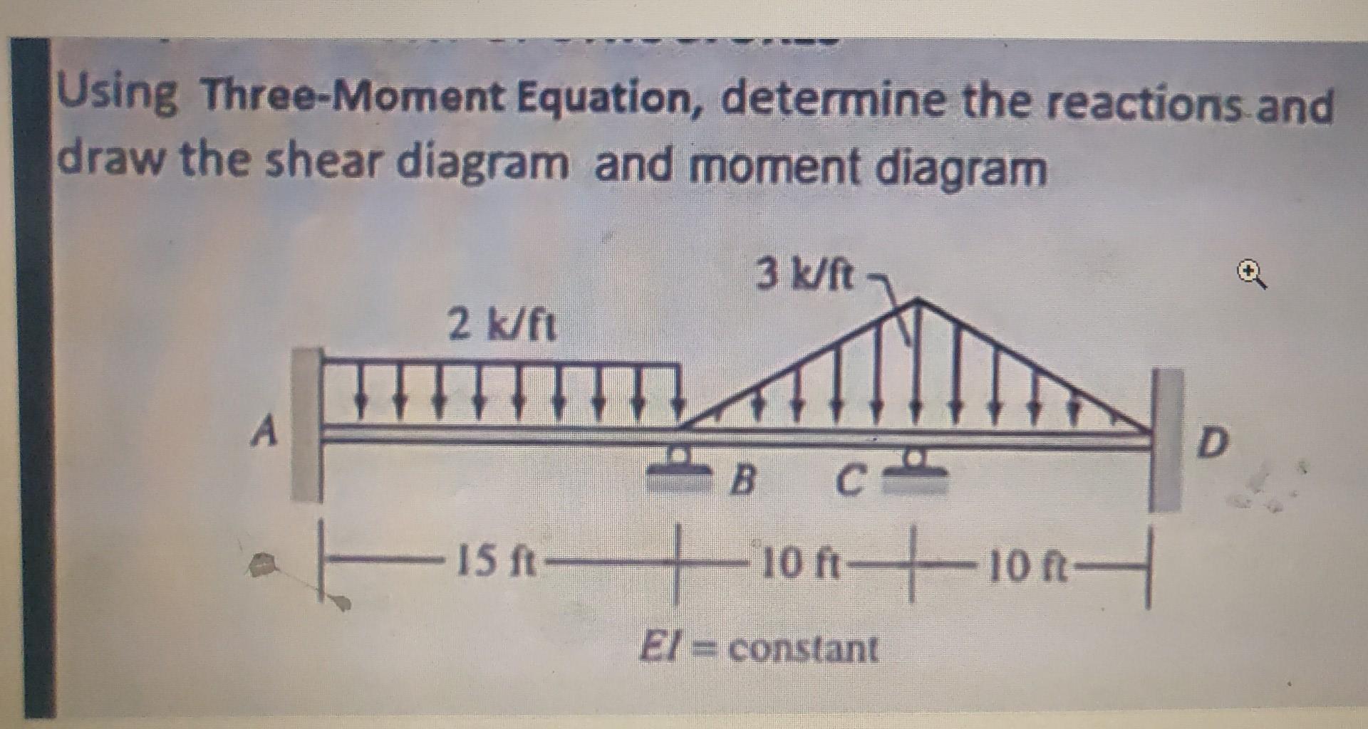 Solved Using Three-Moment Equation, determine the reactions | Chegg.com