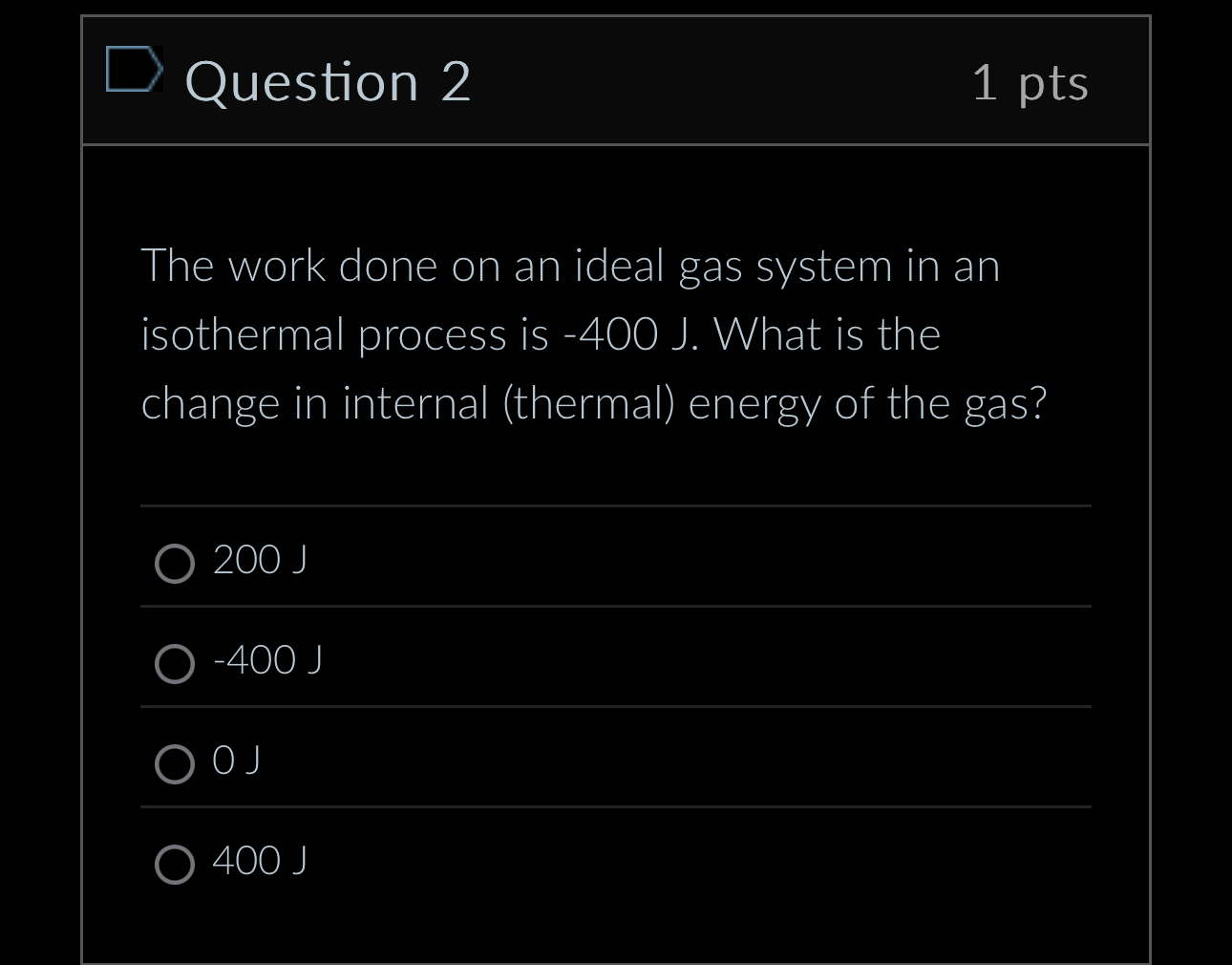 Solved Question 21 ﻿ptsThe work done on an ideal gas system | Chegg.com
