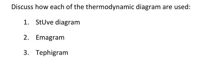 Solved Discuss how each of the thermodynamic diagram are | Chegg.com