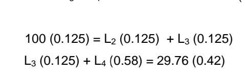 Solved 100(0.125)=L2(0.125)+L3(0.125)L3(0.125)+L4(0.58)=29.7 | Chegg.com