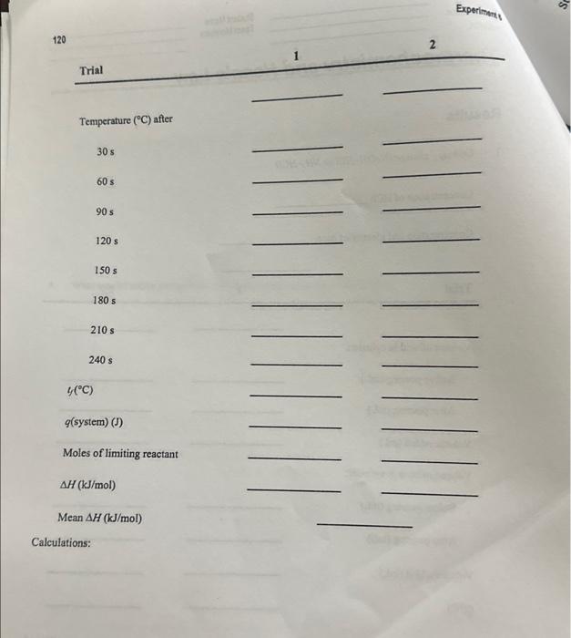 Solved Thermochemistry and Hoas's Law 121 Student name: | Chegg.com