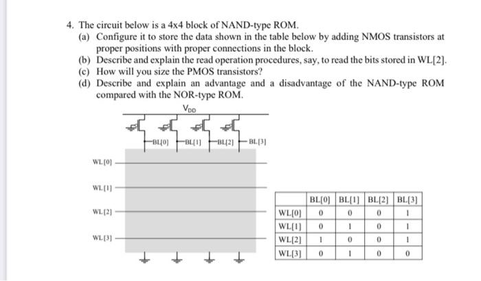 Solved 4. The circuit below is a 4×4 block of NAND-type ROM. | Chegg.com