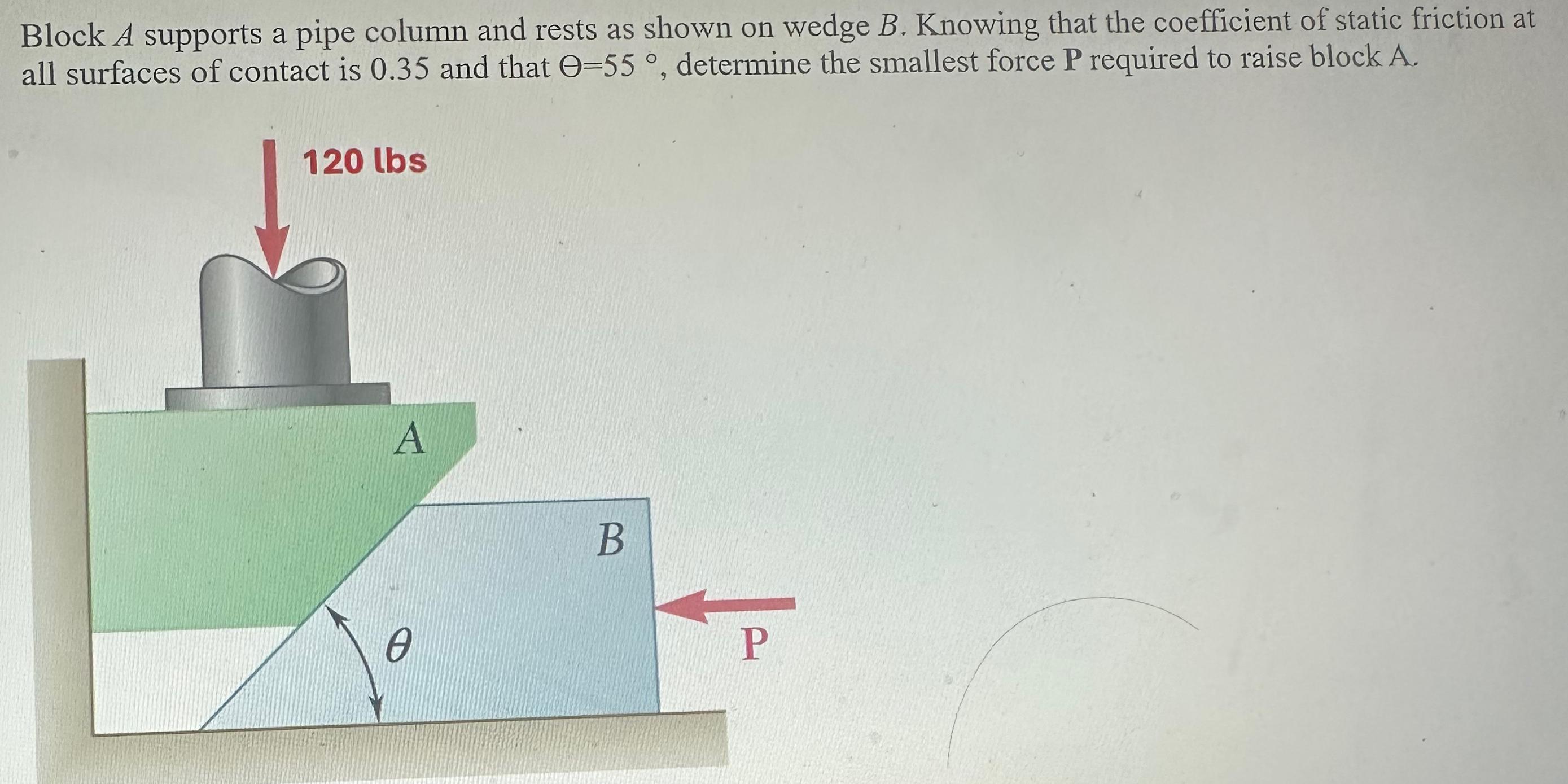 Block A supports a pipe column and rests as shown on | Chegg.com