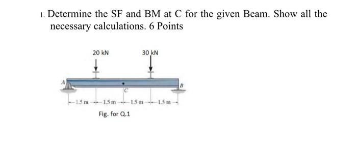 Solved 1. Determine the SF and BM at C for the given Beam. | Chegg.com
