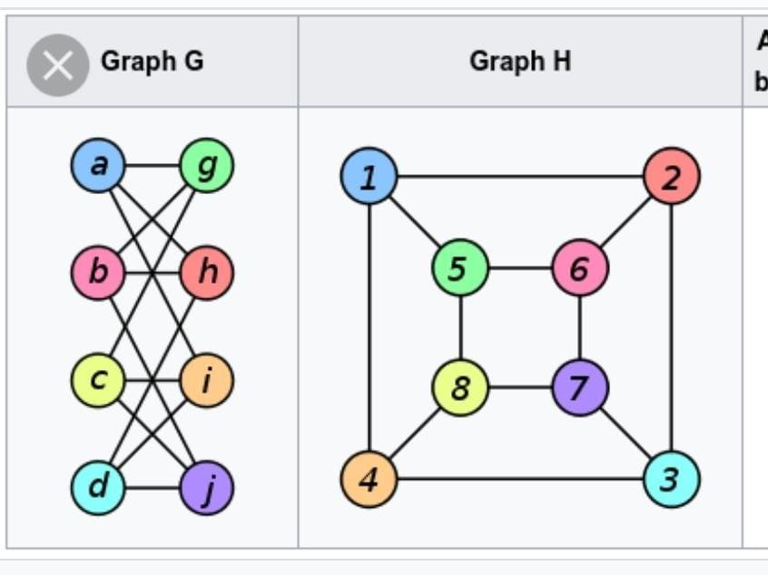 Solved What are some of the Key measures for TMP as well as | Chegg.com