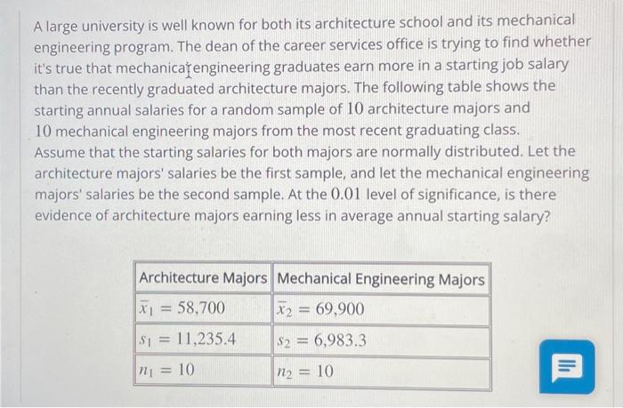 Solved A large university is well known for both its | Chegg.com