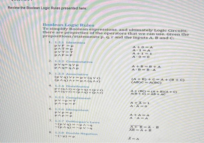 Review the Boolean Logic Rules presented here: | Chegg.com