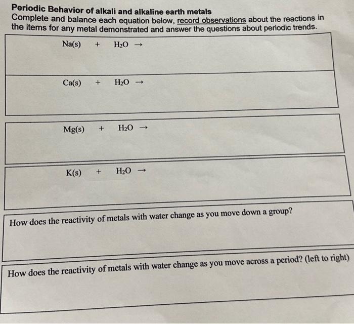Solved Periodic Behavior of alkali and alkaline earth metals | Chegg.com