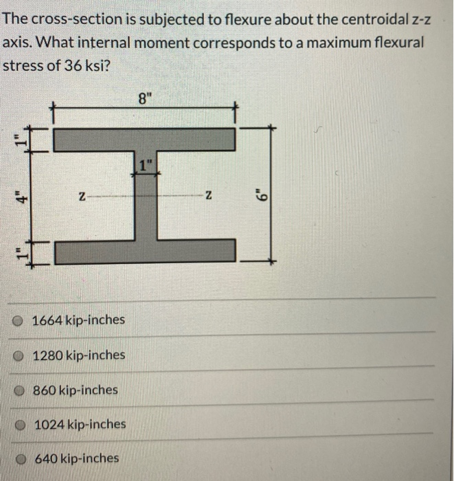 Solved The cross-section is subjected to flexure about the | Chegg.com