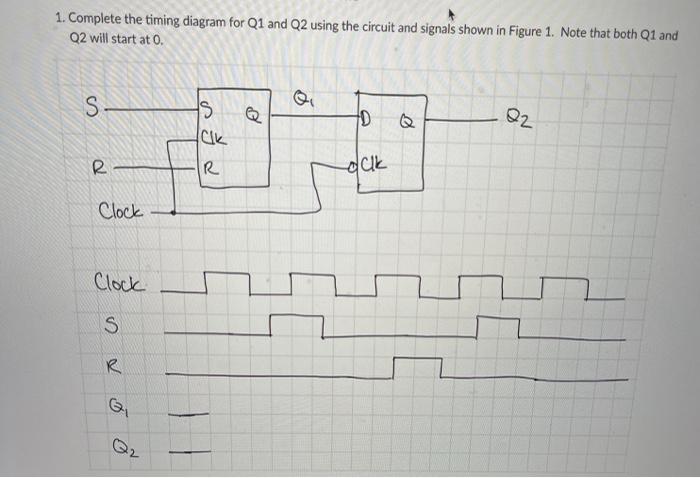Solved 1. Complete the timing diagram for Q1 and Q2 using | Chegg.com
