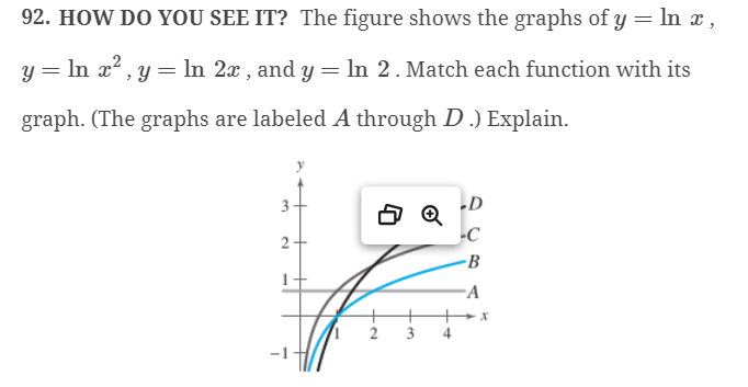 Solved HOW DO YOU SEE IT? ﻿The figure shows the graphs of | Chegg.com