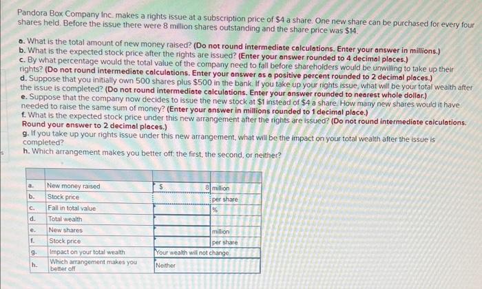 Solved Pandora Box Company Inc. makes a rights issue at a | Chegg.com