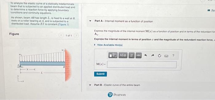 Solved To analyze the elastic curve of a statically | Chegg.com