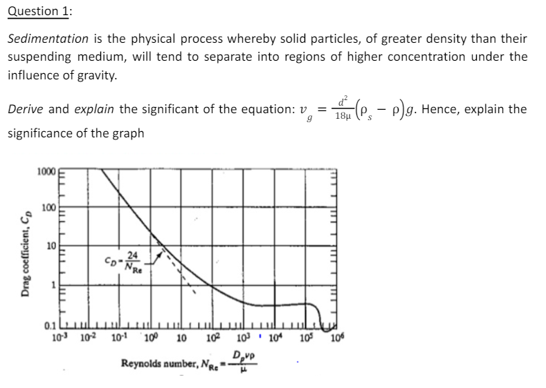 Solved Question 1:Sedimentation is the physical process | Chegg.com