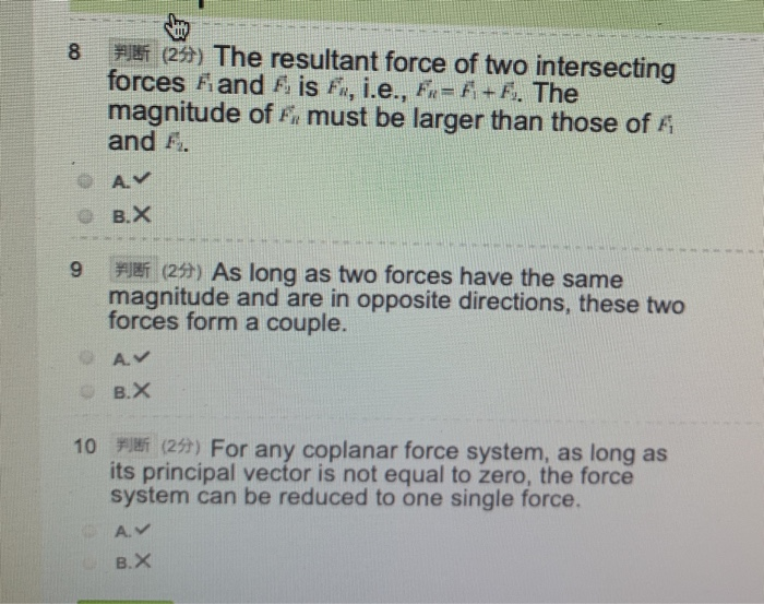 Solved 5 (25) The resultant force of two intersecting forces | Chegg.com