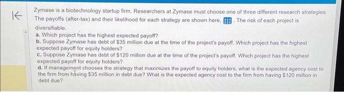 Zymase is a biotechnology startup firm. Researchers | Chegg.com