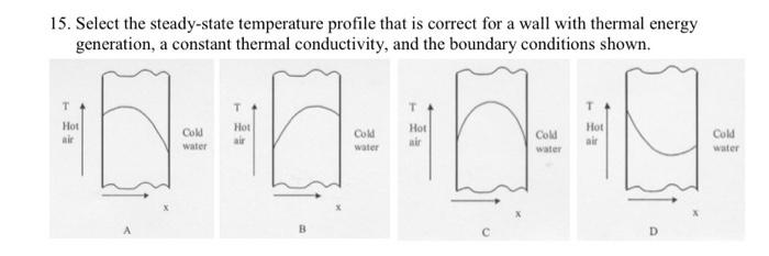 Solved 5. Select the steady-state temperature profile that | Chegg.com