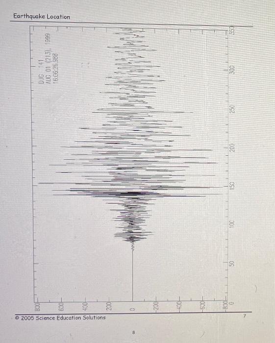 Solved 15. Triangulation is a method that uses distance | Chegg.com