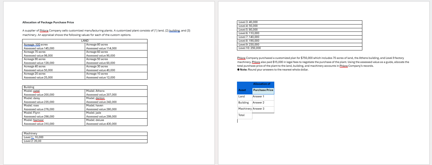 Solved Allocation of Package Purchase PriceA supplier of | Chegg.com