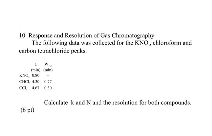 Solved 10. Response and Resolution of Gas Chromatography The | Chegg.com
