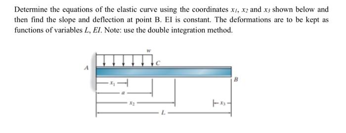 Solved Determine the equations of the elastic curve using | Chegg.com