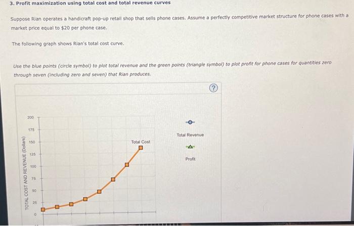 Solved 3. Profit maximization using total cost and total | Chegg.com