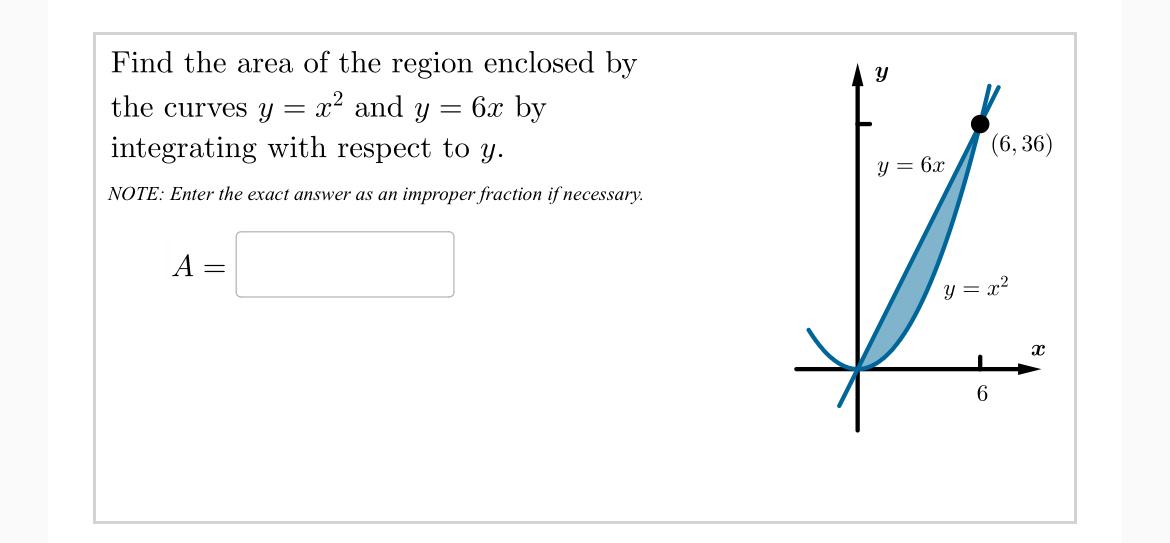Solved Find the area of the region enclosed by the curves | Chegg.com