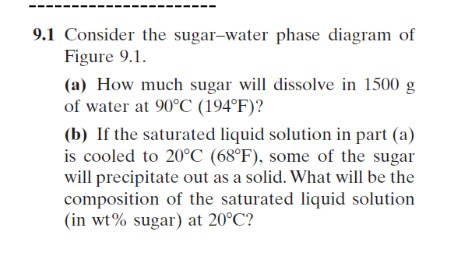 Solved 9.1 Consider the sugar-water phase diagram of Figure | Chegg.com